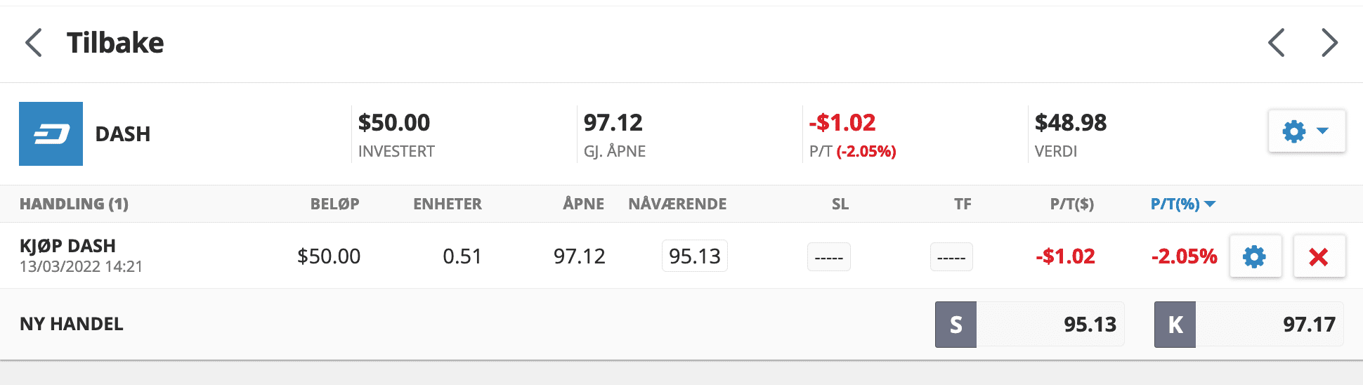 Kjøp Dash: Flott guide (2022 oppdatering) - Aksjeskole